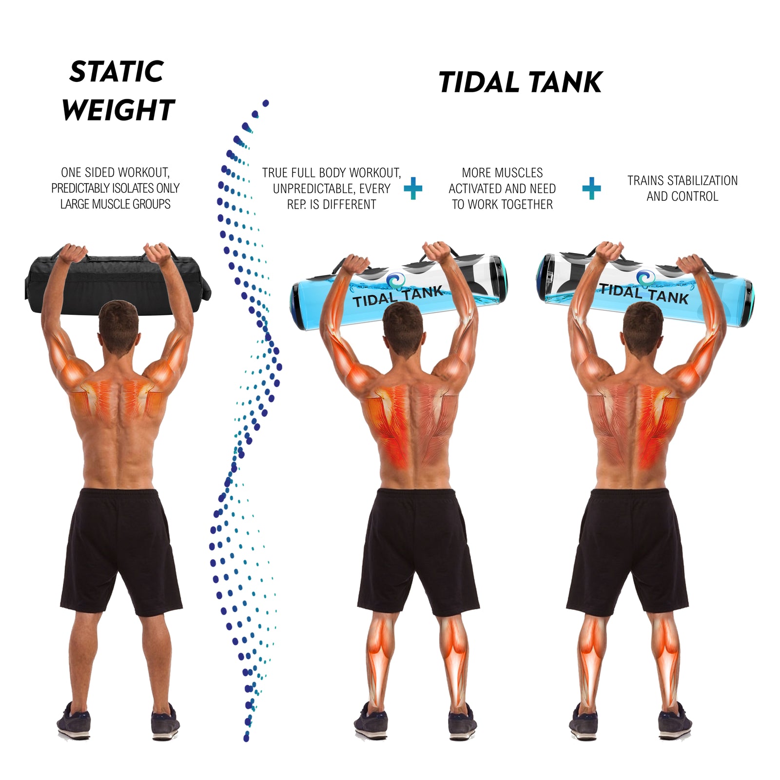 Tidal Tank - Let The Water Move You