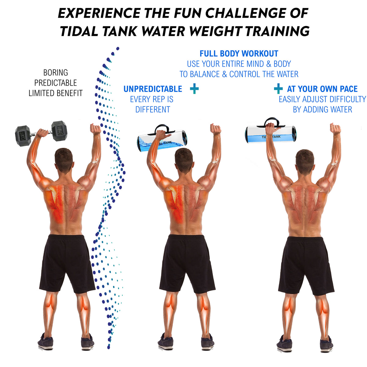 Hand Tank - Up to 7 lb (3kg)