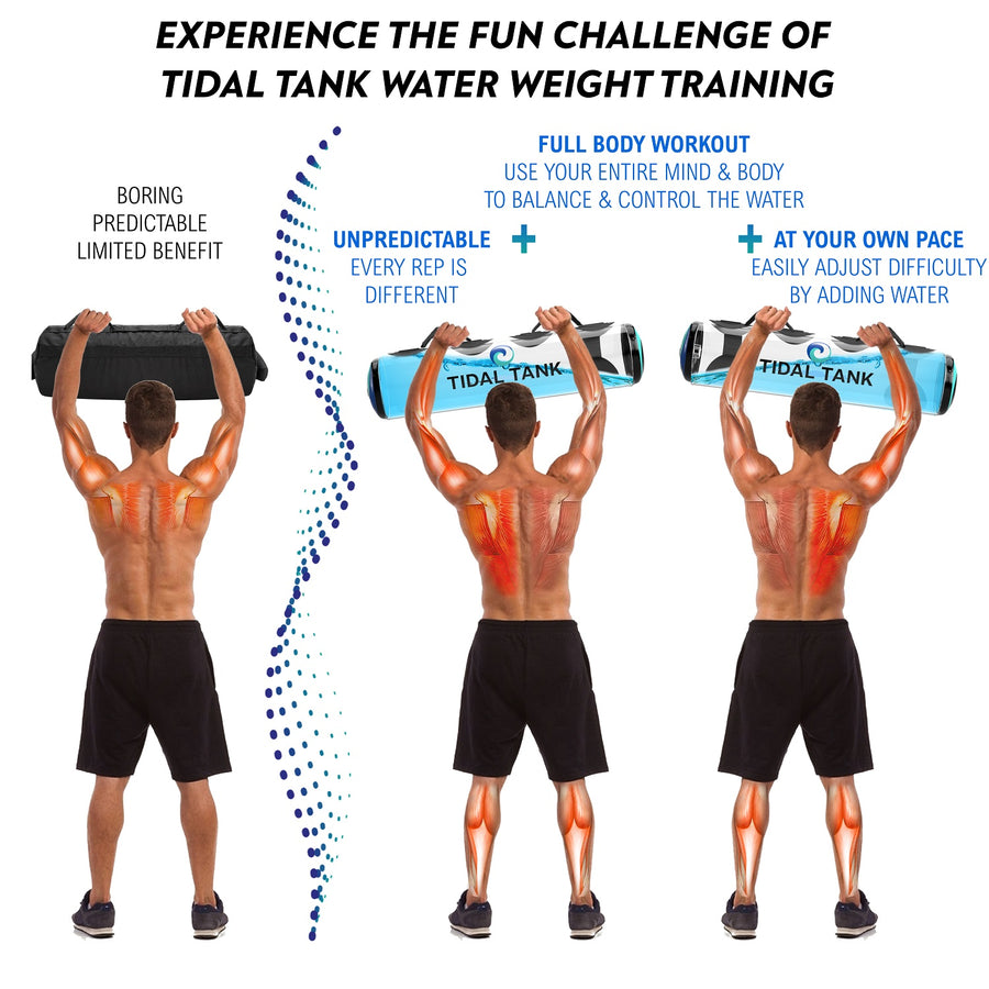 Tidal Tank - Let The Water Move You