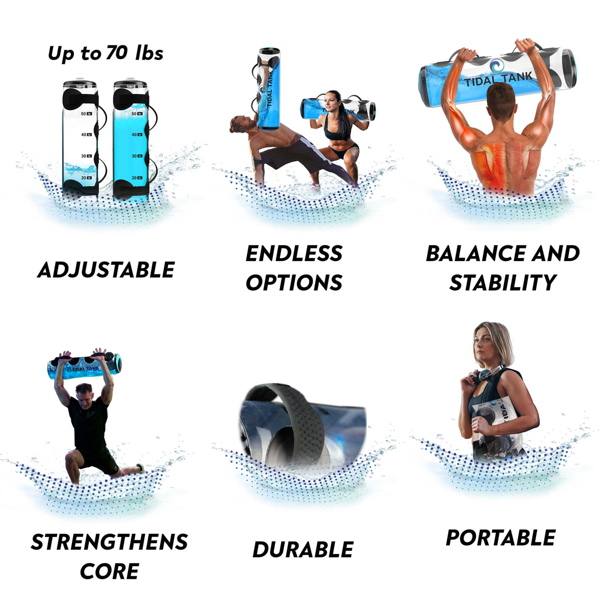 Tidal Tank Extra Large - Up to 79 lbs (35kg)