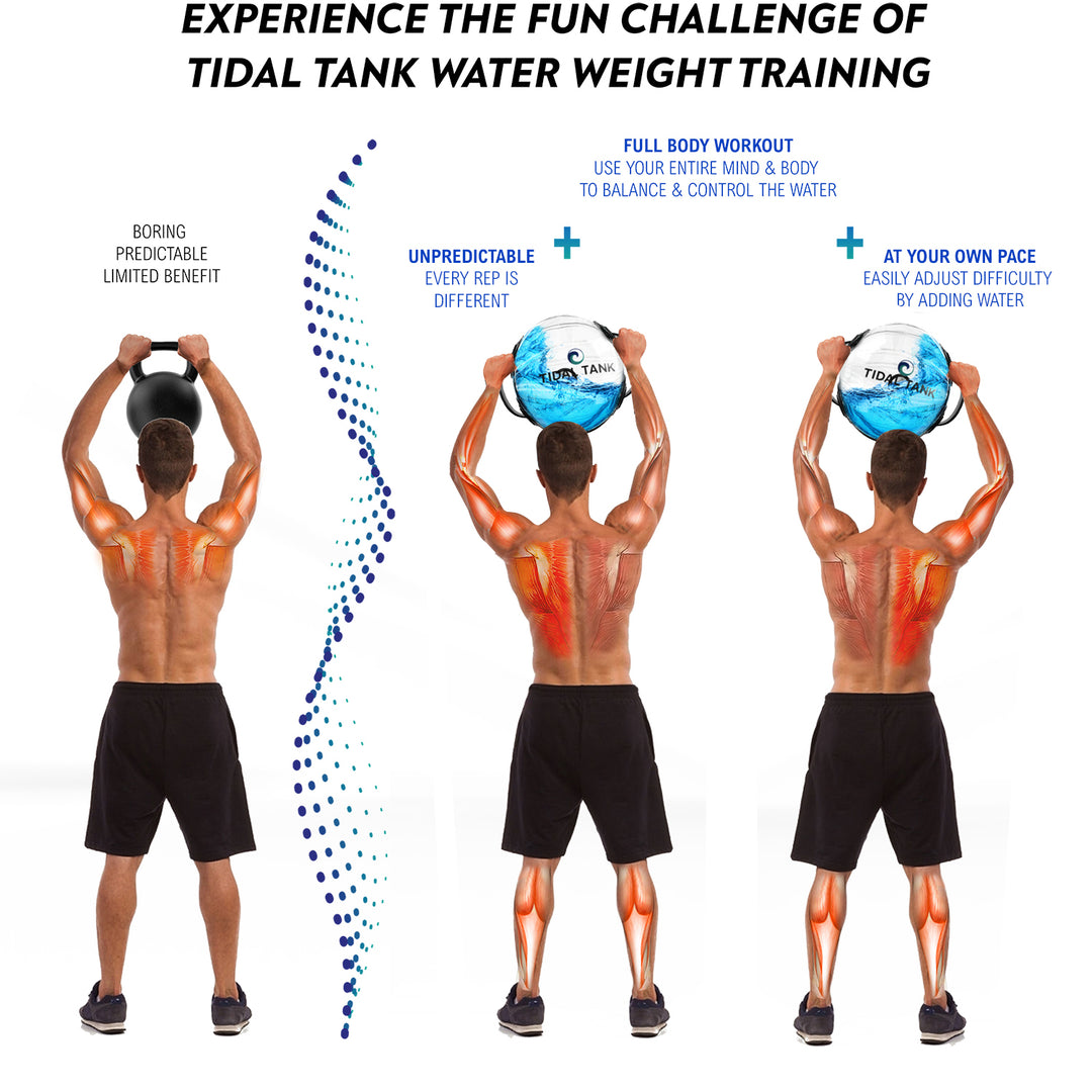 Sphere Mini - Up to 33 lbs – Tidal Tank